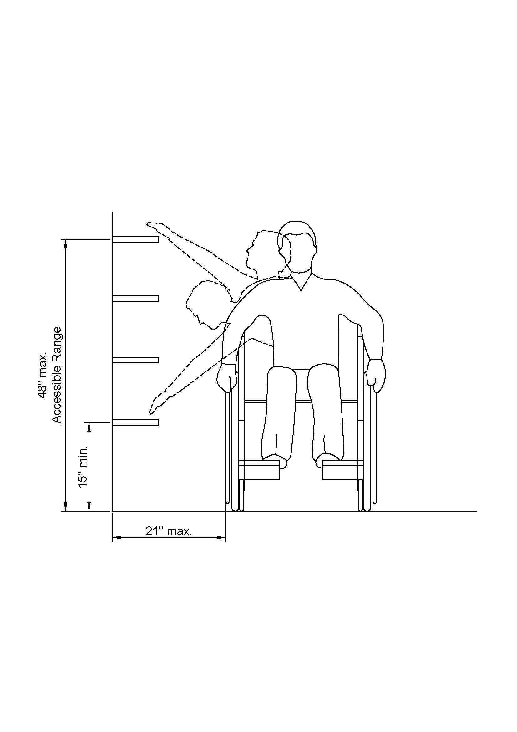 Beyond Constraints - Elevating Accessibility:Inspiring Interiors for ...